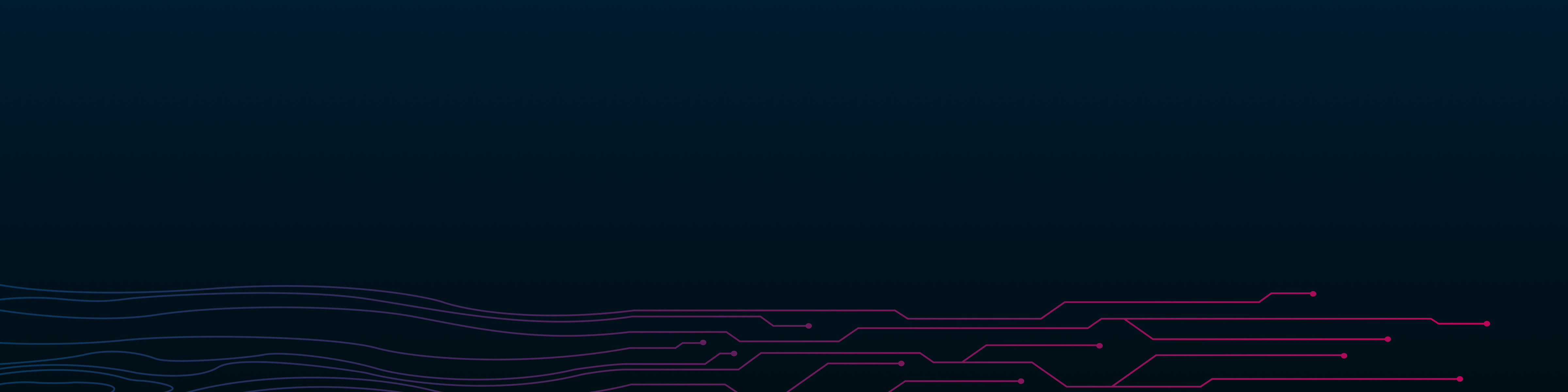 MITRE ATTACK Datasheet | Picus